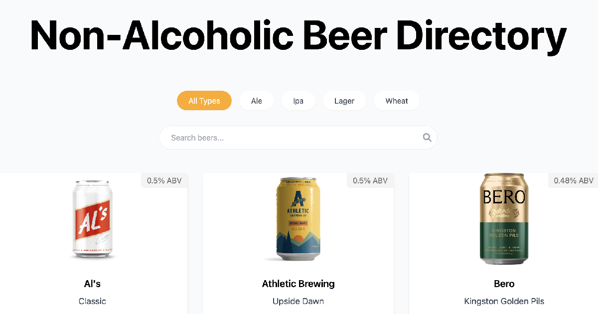 Non-Alcoholic Beer Directory | Browse All NA Beer Brands